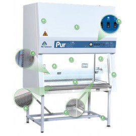 Cabina de Bioseguridad clase II Tipo A2 de 4 pies Air Science Purair ...